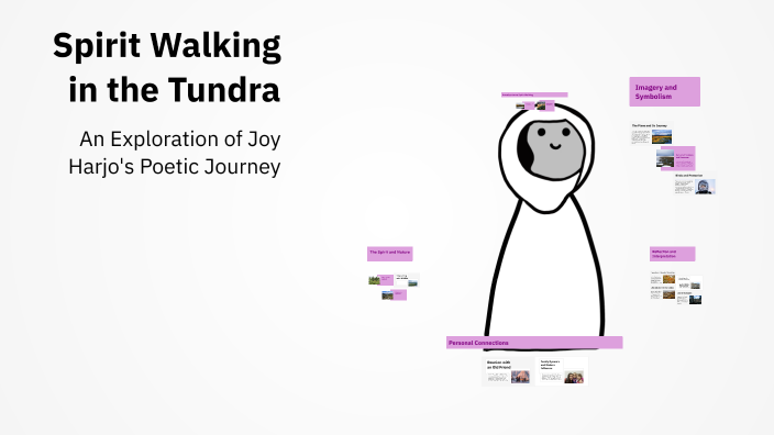 Spirit Walking in the Tundra by salma eleyan on Prezi