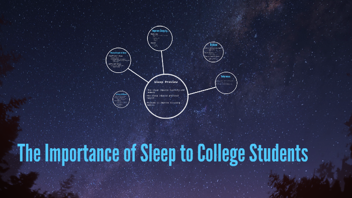 The Importance of Sleep to College Students by Haley Forrest on Prezi