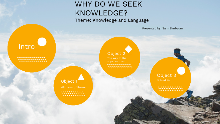 TOK Exhibition Presentation by Sam Birnbaum on Prezi