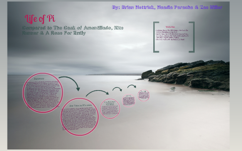 Life of Pi by Haadia Paracha on Prezi
