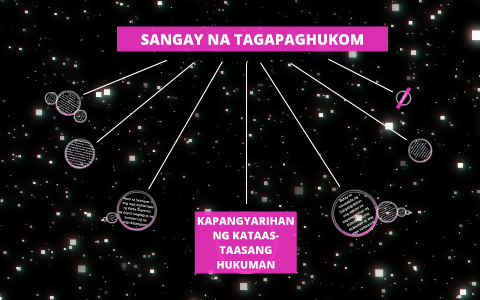 SANGAY NA TAGAPAGHUKOM by Margaux Bacay on Prezi