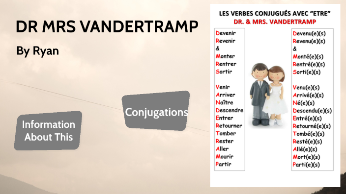 DR MRS VANDERTRAMP by Reynard Cruz on Prezi