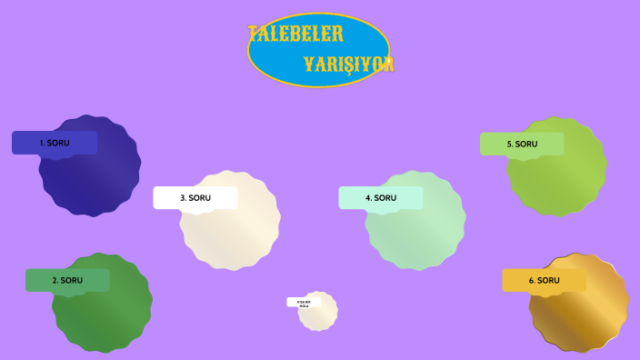 deneme yapıldı by Beytullah KEMENT on Prezi