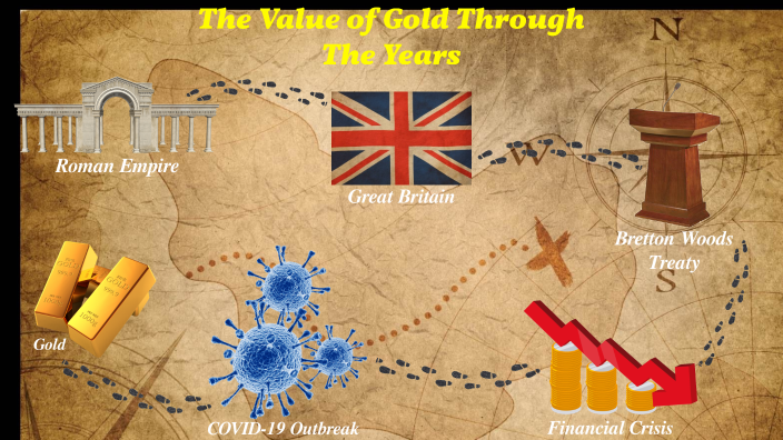 The Value of Gold Through The Years by Elyssa on Prezi