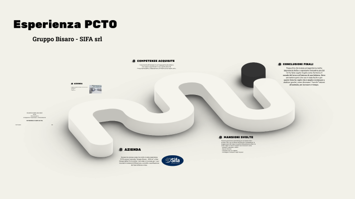 Esperienza PCTO by ZANNOLINI NICOLO' on Prezi