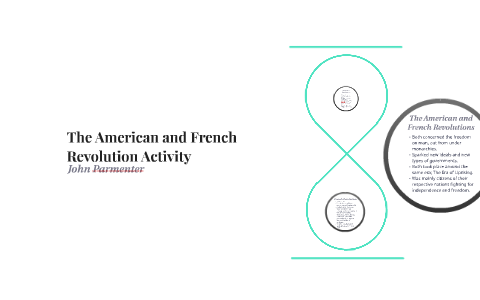 The American and French Revolution Activity by John Parmenter on Prezi
