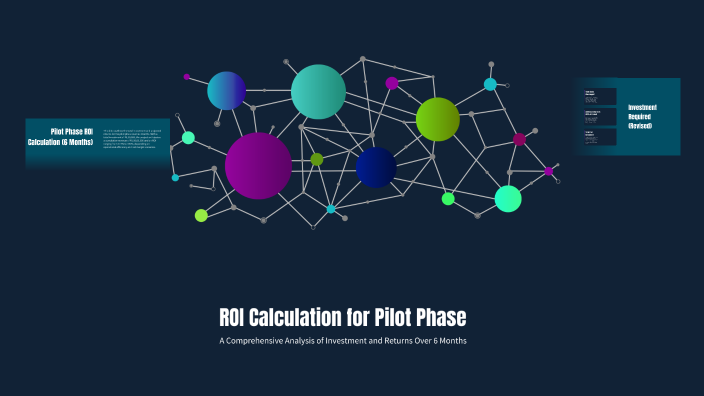 ROI Calculation for Pilot Phase by Shreyash Kochat on Prezi