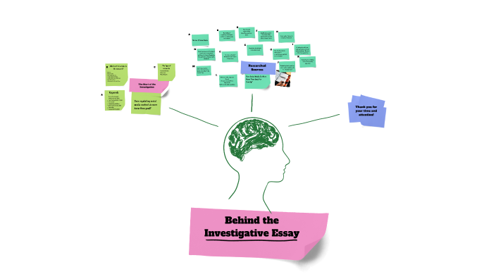 web of ideas by Daniel Lopez on Prezi