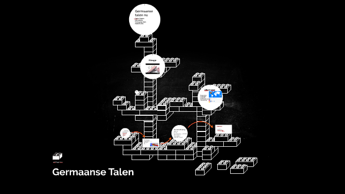 Germaanse Talen by dennis hofman on Prezi