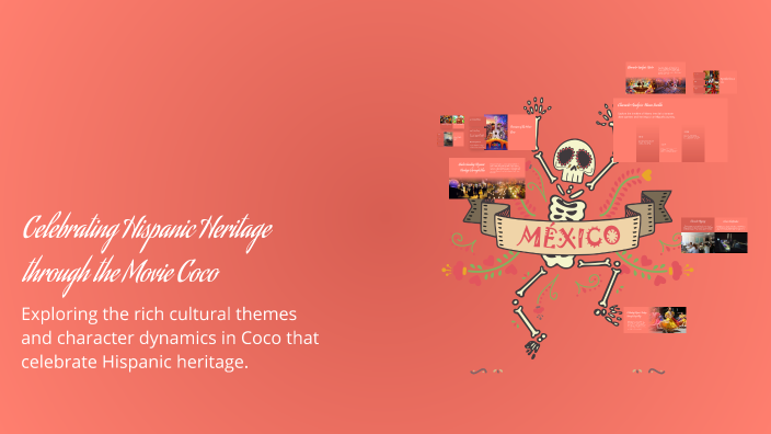 Celebrating Hispanic Heritage through the Movie Coco by Nhora Lucia ...