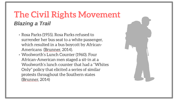 The Long Road To Civil and Human Rights by Kerry Anderson on Prezi