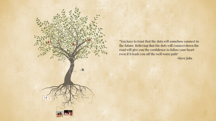 Linea de vida by ines davila on Prezi