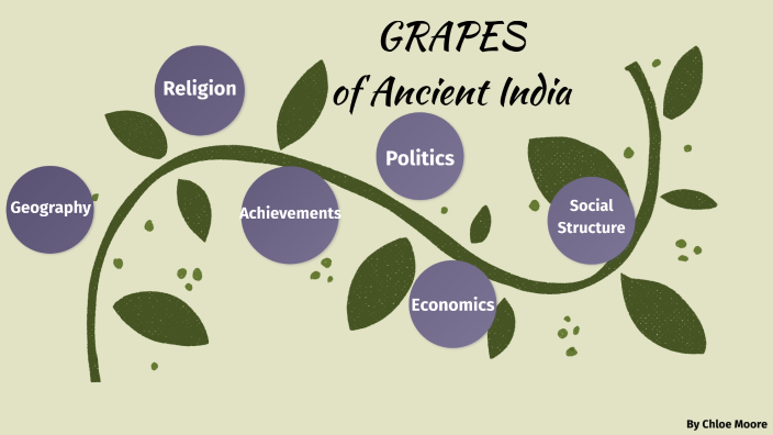 GRAPES of ancient India by Chloe Moore on Prezi