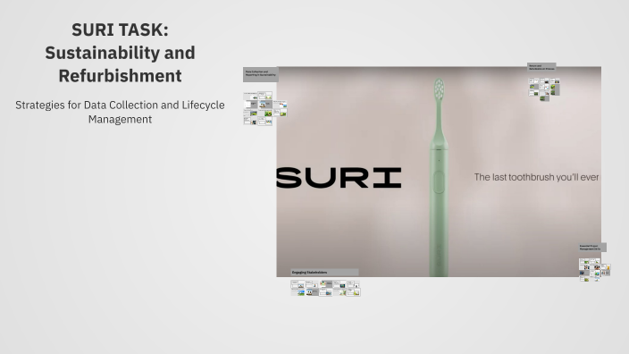 SURI TASK: Sustainability and Refurbishment by Lanim Letap on Prezi