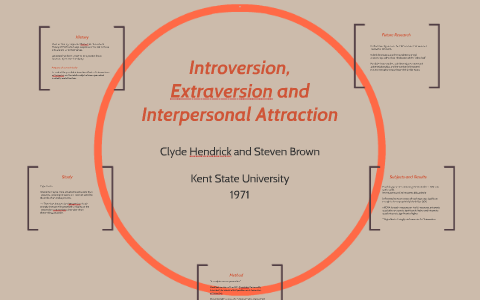 Introversion, Extroversion and Interpersonal Attraction by Rachel Spring on Prezi