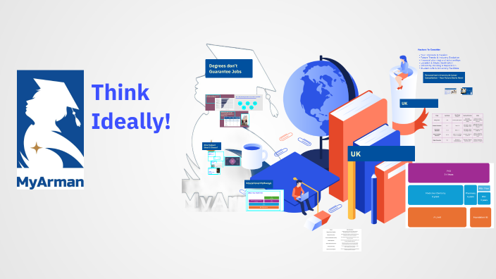 University Guide by azin rostami on Prezi