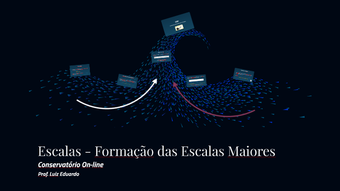 Escalas - Formação das Escalas Maiores by Luiz Rocha on Prezi