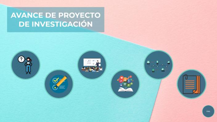 PROYECTO DE INVESTIGACIÓN - METODOLOGÍA DE LA INVESTIGACIÓN by Maru ...