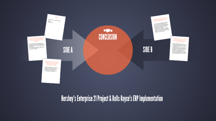 Hershey's Enterprise 21 Project & Rolls Royce's ERP Implemen by Louis ...