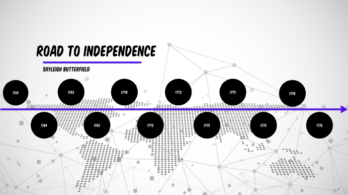 Road to Independence Timeline by Sayleigh Butterfield on Prezi