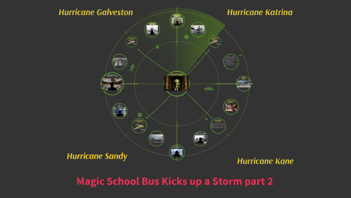 Magic School Bus Kicks up a Storm part 2 by Dena Jelvani on Prezi