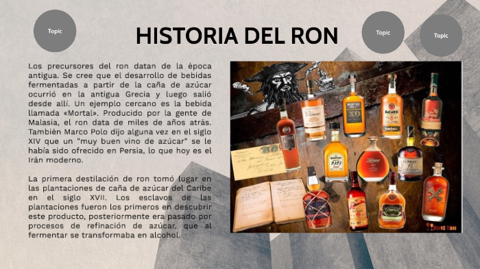 HISTORIA DEL RON by andres quintana on Prezi