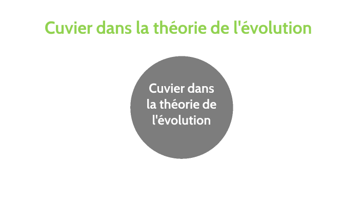 Cuvier dans la théorie de l'évolution by Damien R on Prezi