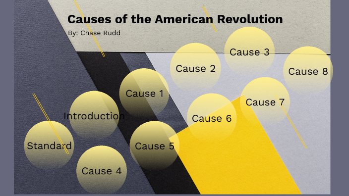 Causes of the American Revolution by Chase Rudd on Prezi