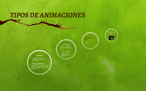 TIPOS DE ANIMACIONES by Tania Miranda Quintana on Prezi