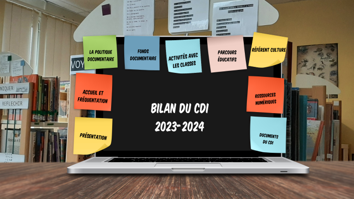 BILAN DU CDI 2023-2024 by Emile LAMBERT on Prezi