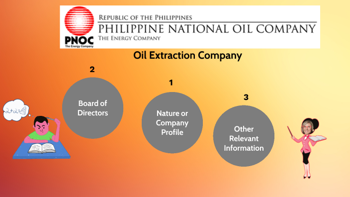 Philippine National Oil Company (PNOC) by LOPEZ, Analyn D. on Prezi