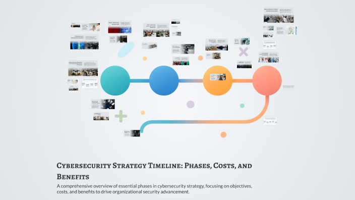Cybersecurity Strategy Timeline: Phases, Costs, and Benefits by Creed ...