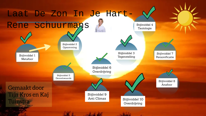 Laat de zon in je hart... by Tijn Kros on Prezi