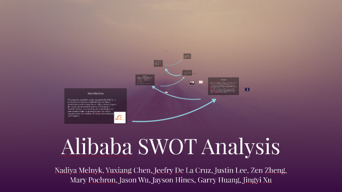 Alibaba SWOT Analysis by Nadiya Melnyk on Prezi