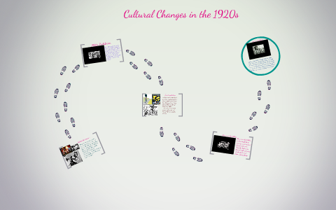 4.03 Assignment : Cultural Changes in the 1920s by Kayla Russell on Prezi
