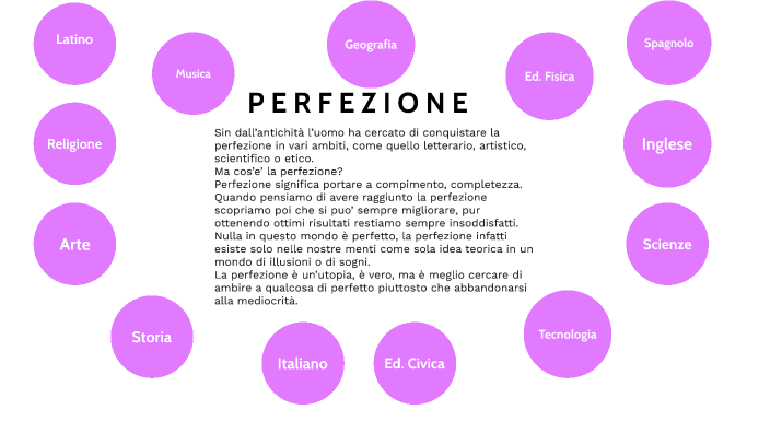 perfezione by Lorenzo Trichini on Prezi