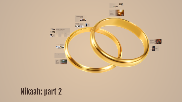 Understanding Nikaah: The Islamic Marriage Contract by Mahdiya Sheikh ...