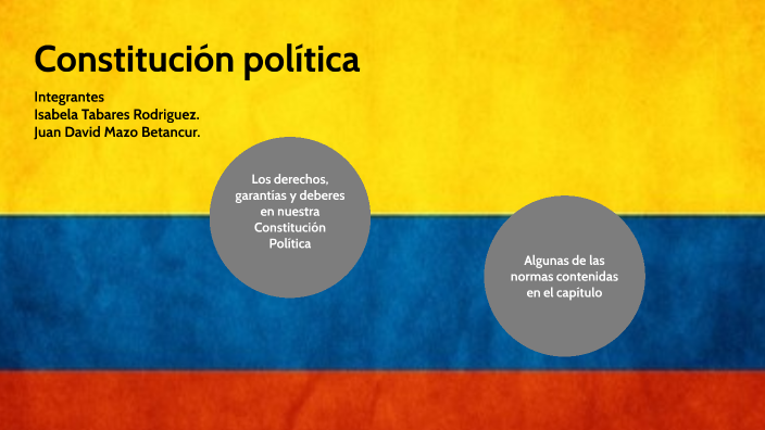 Constitución politica by isabela tabares rodriguez on Prezi