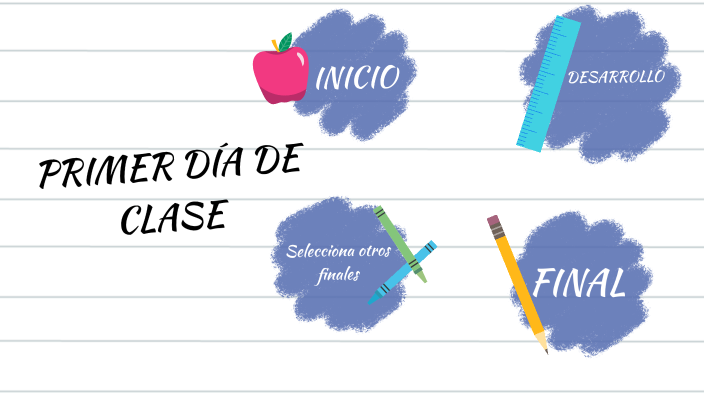 MI PRIMER DÍA DE CLASE by CAROLINA JACOB on Prezi