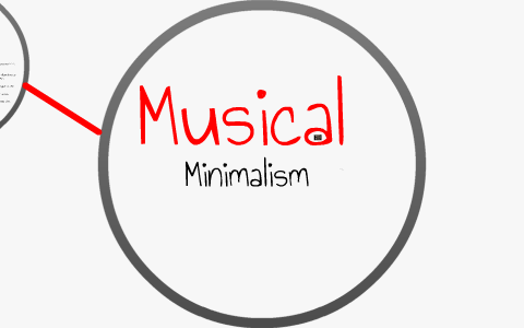 Musical Minimalism Class Project by adam rock on Prezi