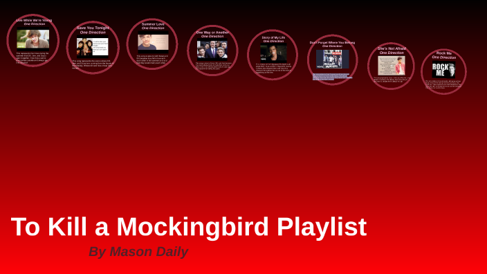 To Kill a Mockingbird Playlist Dill Harris by Mason Daily on Prezi