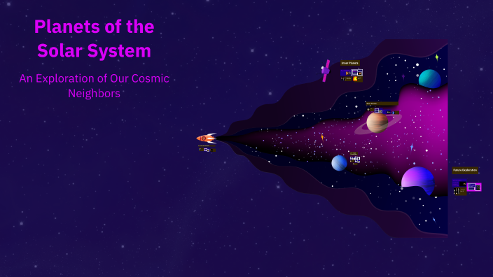 Planets of the Solar System by Антон Кроликов on Prezi