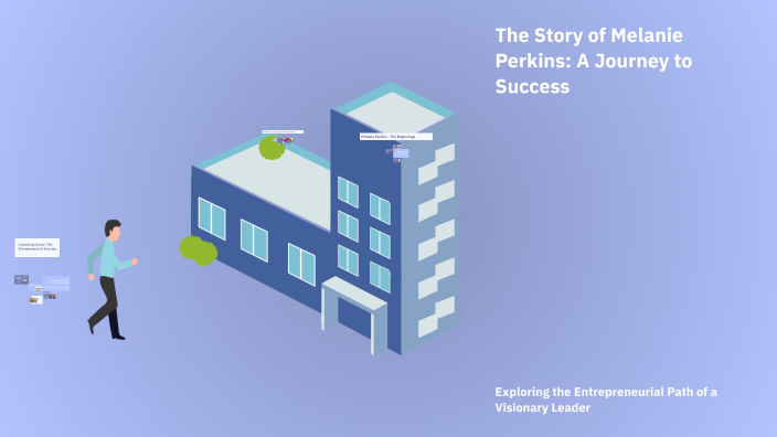 The Story of Melanie Perkins: A Journey to Success by Varun Goel on Prezi