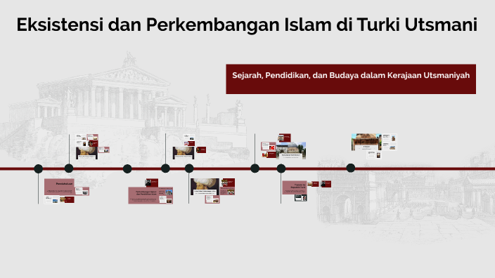 Eksistensi dan Perkembangan Islam di Turki Utsmani by aqila naufal on Prezi