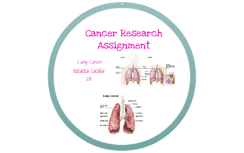 Cancer Research Assignment by Adrianna Canalda on Prezi