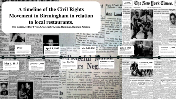 A timeline of the Civil Rights Movement in Birmingham in relation to ...