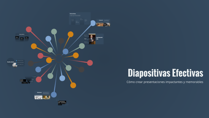 Diapositivas Efectivas by lendy patricia castillo prado on Prezi