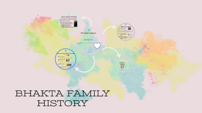 BHAKTA FAMILY HISTORY by Nandini Bhakta on Prezi