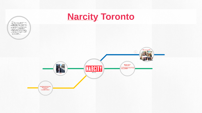 Narcity Toronto by Paige McPhee on Prezi