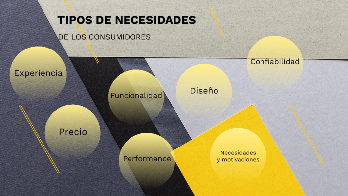 Tipos de consumidores by Jacqueline Rodríguez Luna on Prezi